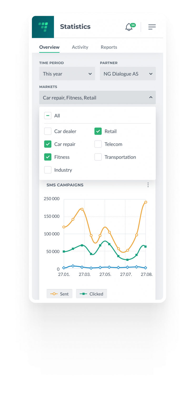 Politiske menings­målinger – InFact